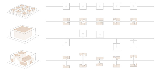 Courtyard Houses A Housing Typology Pdf To Jpg - crimsonnt